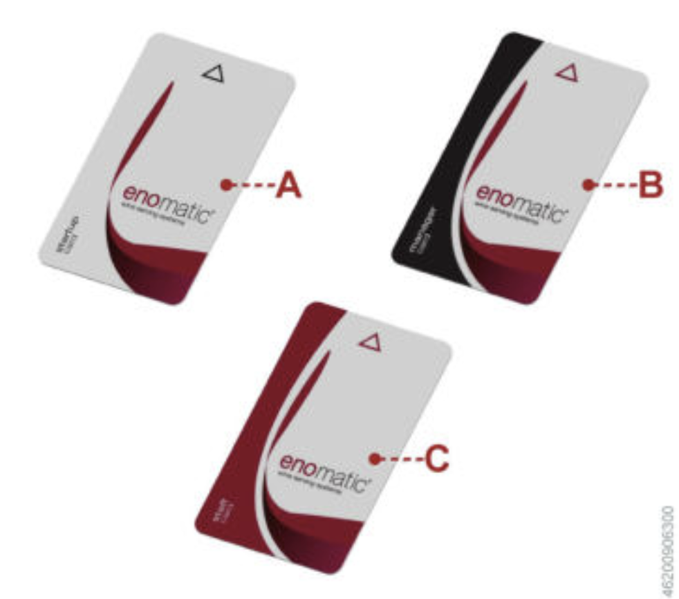 How do the wine cards work?